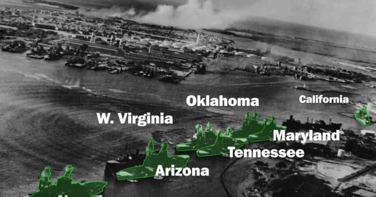 The Attack on Pearl Harbor – December 7, 1941 | Naval Historical Foundation